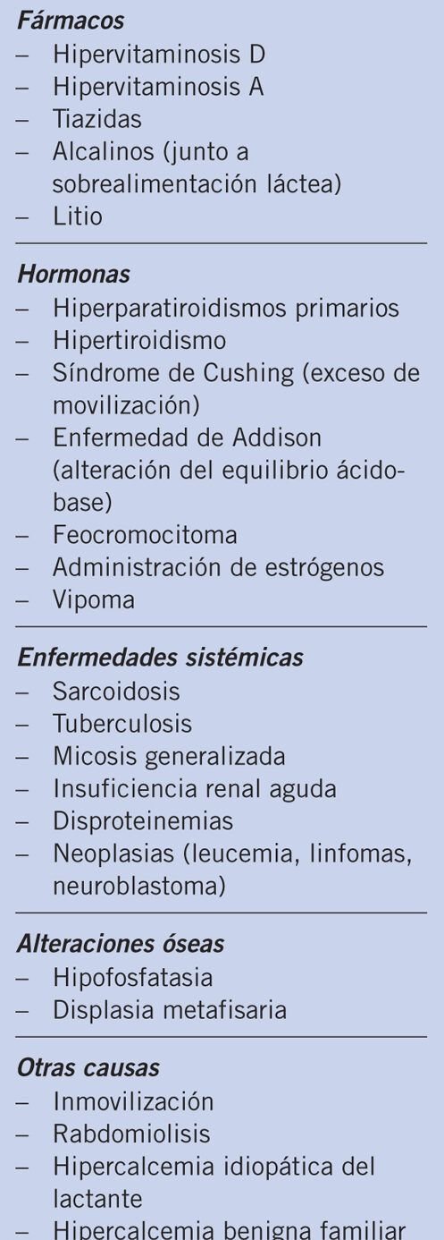 ¿Es peligroso mezclar paracetamol, alcohol y xilitol? Descubre la ... ¿Es peligroso mezclar paracetamol, alcohol y xilitol? Descubre la ...